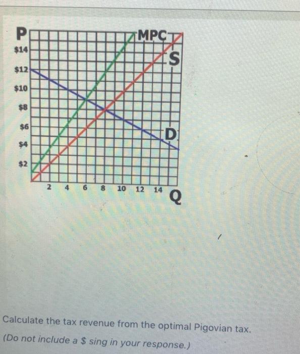 Solved Determine the optimal Pigovian tax for this | Chegg.com Solved Determine the optimal Pigovian tax for this | Chegg.com