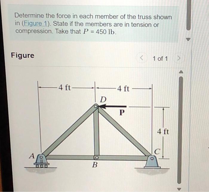 Solved Determine the force in each member of the truss shown | Chegg.com