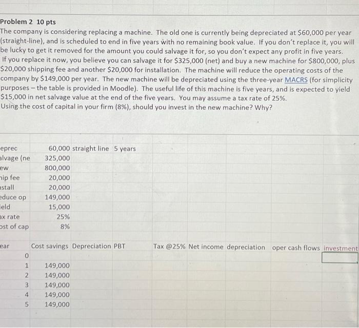 Solved Problem 210 pts The company is considering replacing | Chegg.com