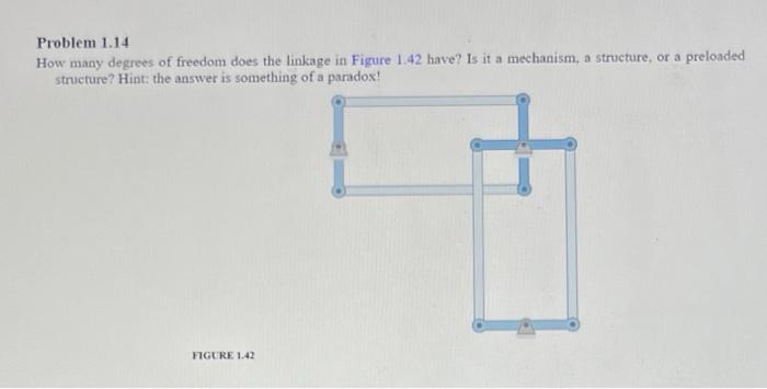 Solved Problem 1.14 How many degrees of freedom does the | Chegg.com