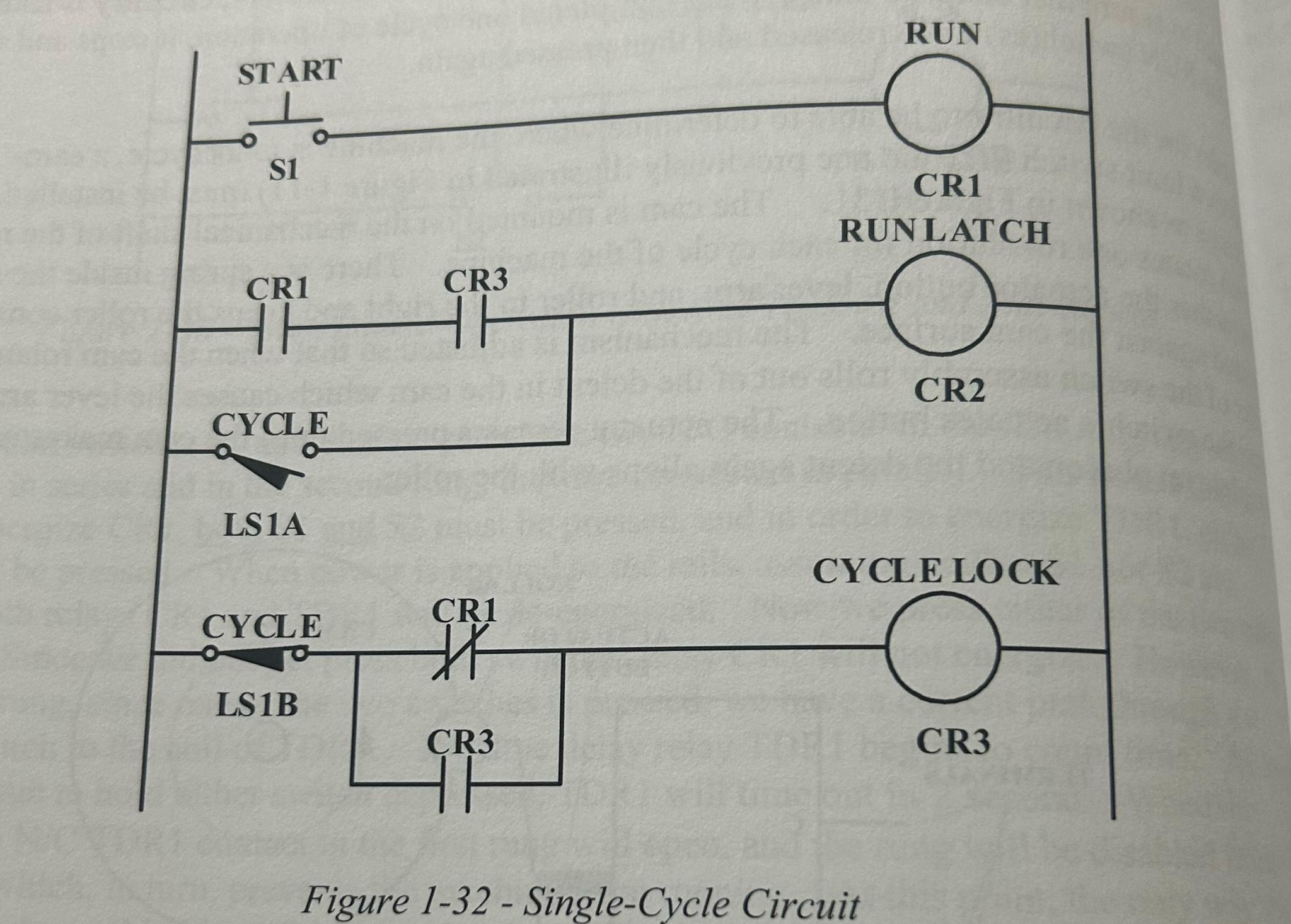 Solved Draw a ladder diagram rung similar to Figure 1-28 | Chegg.com