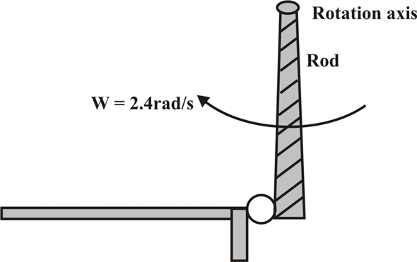 Solved: Chapter 11 Problem 61P Solution | Fundamentals Of Physics 10th ... Solved: Chapter 11 Problem 61P Solution | Fundamentals Of Physics 10th ...