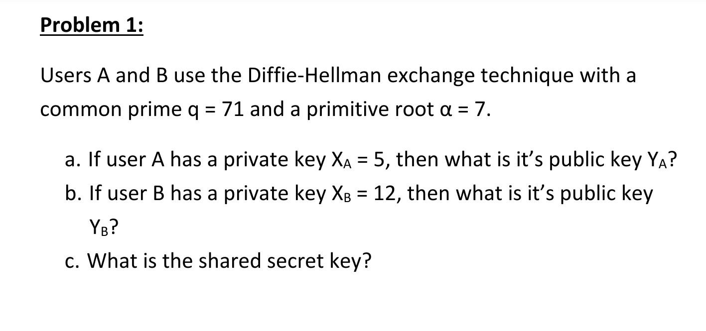 Solved Problem 1: Users A and B use the Diffie-Hellman | Chegg.com
