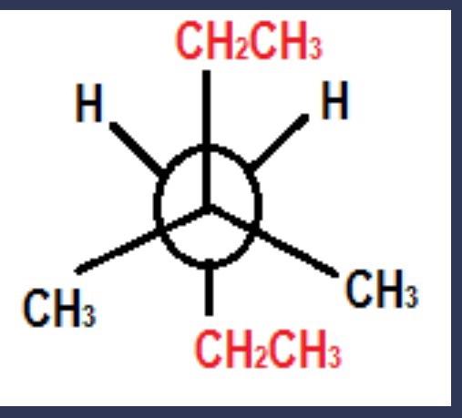 Solved draw a perspective representation of the MOST stable | Chegg.com