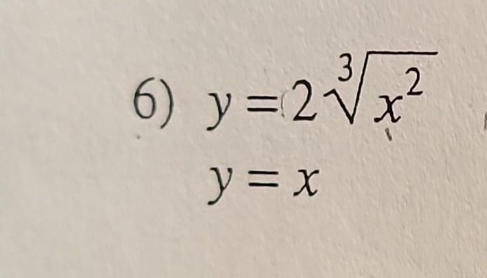 Solved 6) yy=23x2=x | Chegg.com