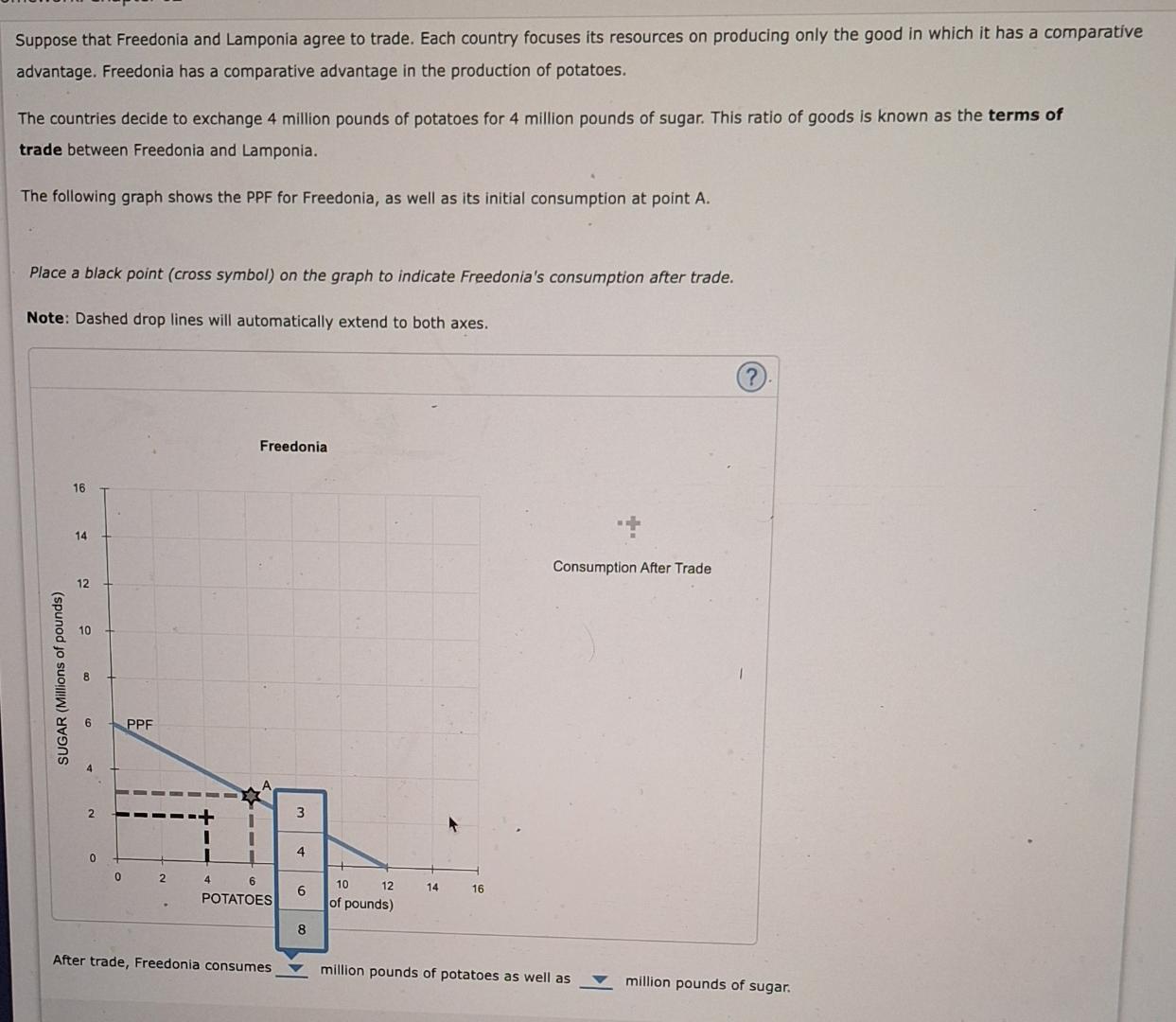 Solved Suppose that Freedonia and Lamponia agree to trade. | Chegg.com