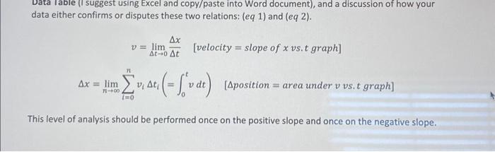 Wheel - Position (100 Hz) Wheel - Velocity (100 Hz) | Chegg.com
