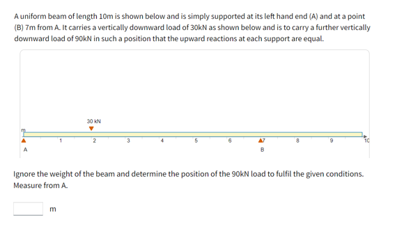 Solved A uniform beam of length 10m ﻿is shown below and is | Chegg.com