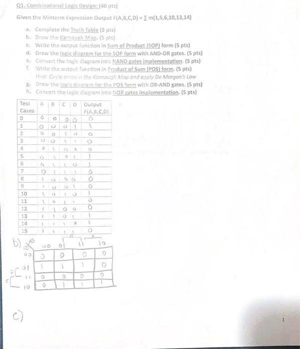 Solved Q1. Combinational Logic Design: (40 pts) Given the | Chegg.com