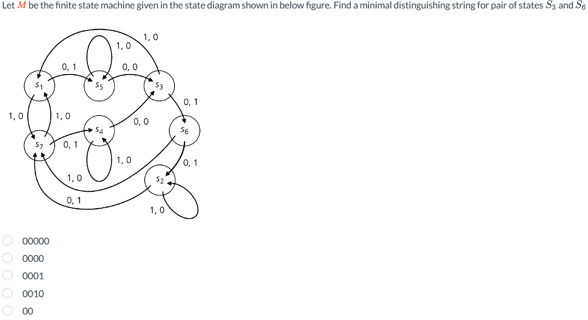 Solved Let M ﻿be The Finite State Machine Given In The State