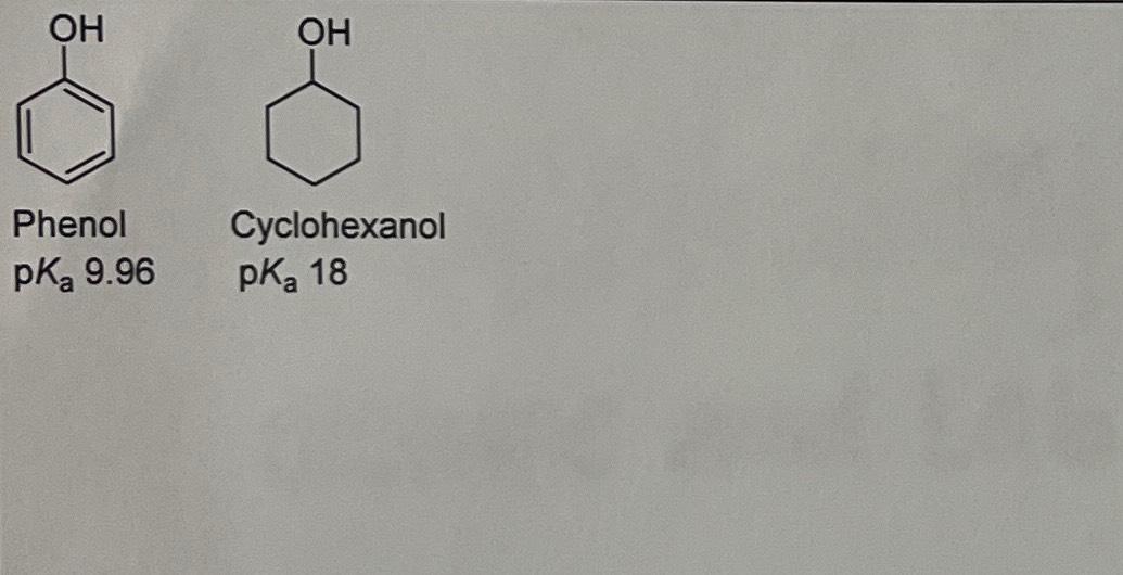 Solved Give an explanation for the fact that phenol is a | Chegg.com