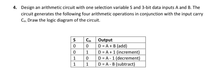 Solved 4 Design An Arithmetic Circuit With One Selection