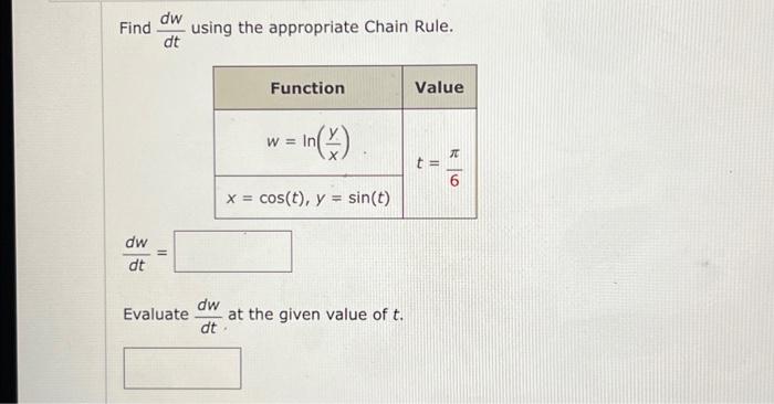 Solved Find using the appropriate Chain Rule. dt dw dt | Chegg.com