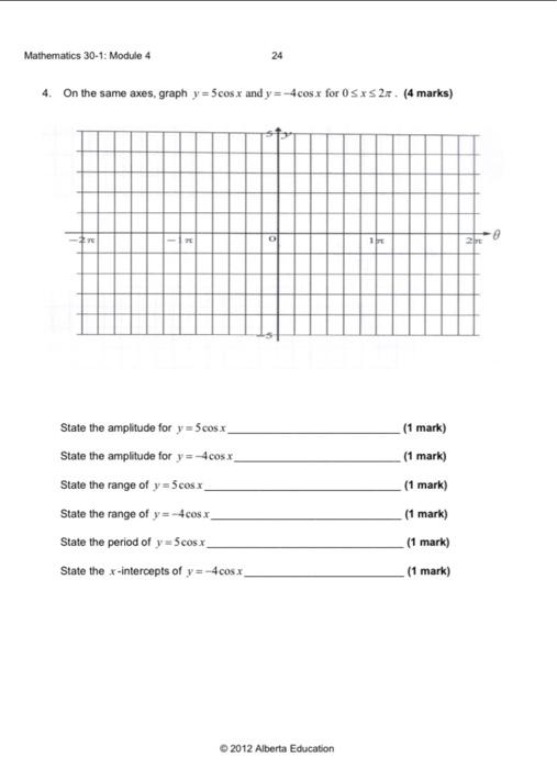 Solved Mathematics 30-1: Module 4 24 4. On the same axes, | Chegg.com