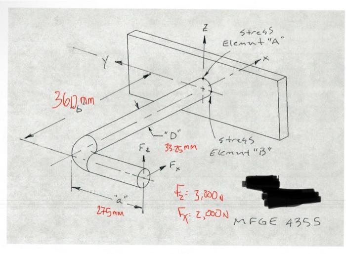 \begin{tabular}{|c|c|c|c|c|c|c|c|} \hline "c" & | Chegg.com