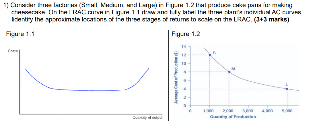 Solved Consider three factories (Small, ﻿Medium, and Large) | Chegg.com