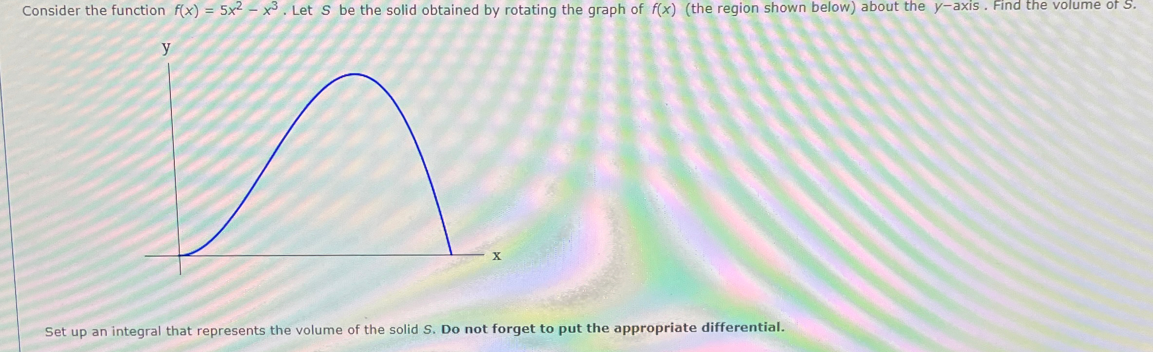 Solved Consider the function f(x)=5x2-x3. ﻿Let S ﻿be the | Chegg.com