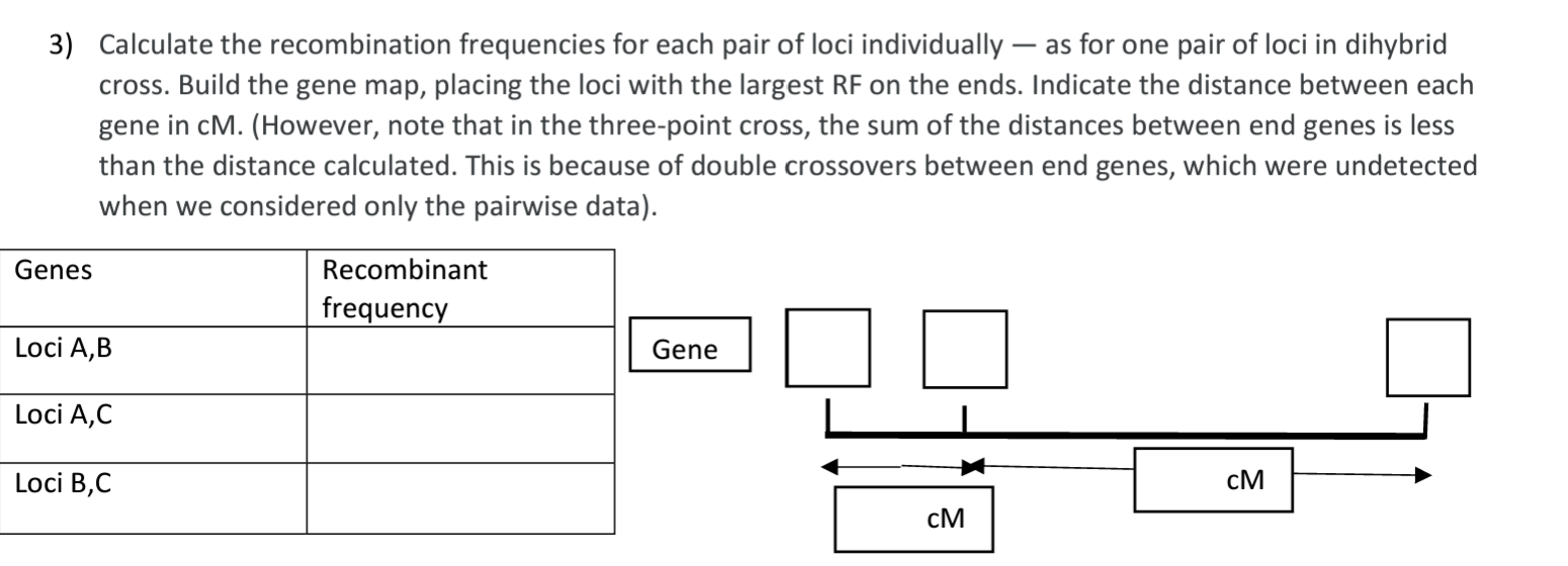 Calculate the recombination frequencies for each pair | Chegg.com
