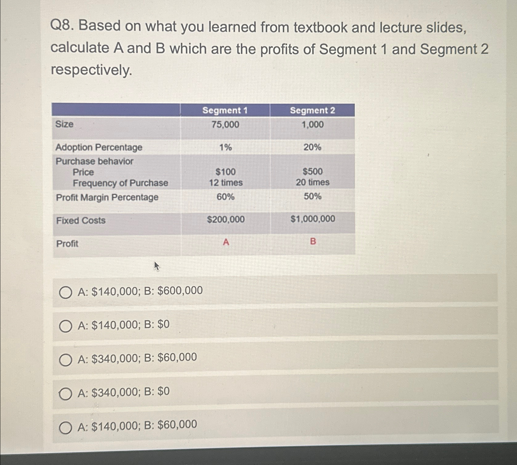 Solved Q8. ﻿Based on what you learned from textbook and | Chegg.com