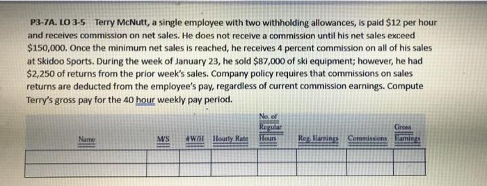 Solved P3-7A. LO 3-5 Terry McNutt, a single employee with | Chegg.com