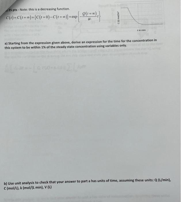 Solved 25 pts - Note: this is a decreasing function. | Chegg.com