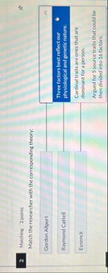 Solved 2Matching 2 ﻿pointsMatch the researcher with the | Chegg.com