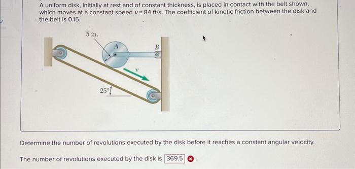 Solved A uniform disk, initially at rest and of constant | Chegg.com