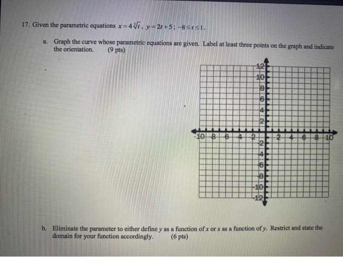 Solved 17. Given the parametric equations x=- 4t, y=2t+5; | Chegg.com