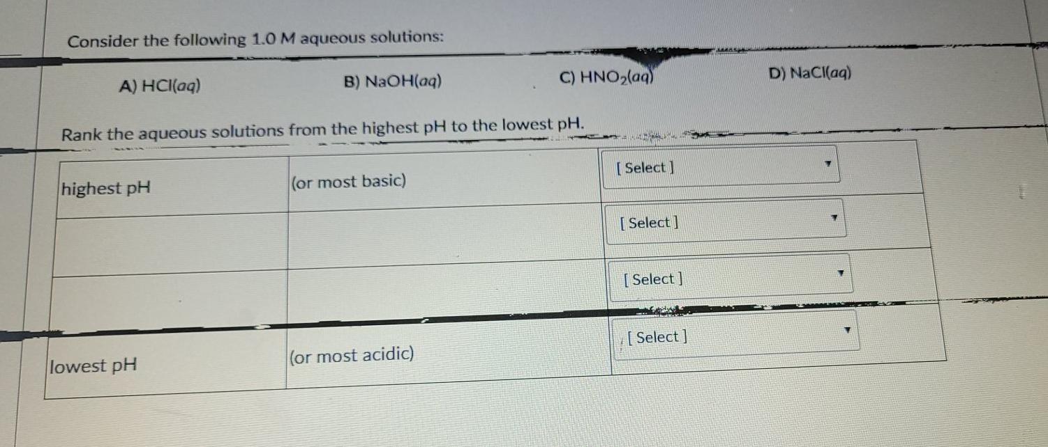 Solved Consider the following 1.0 M aqueous solutions: A) | Chegg.com