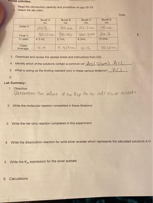 Solved Prelab activities: 1. Read the introduction carefully | Chegg.com