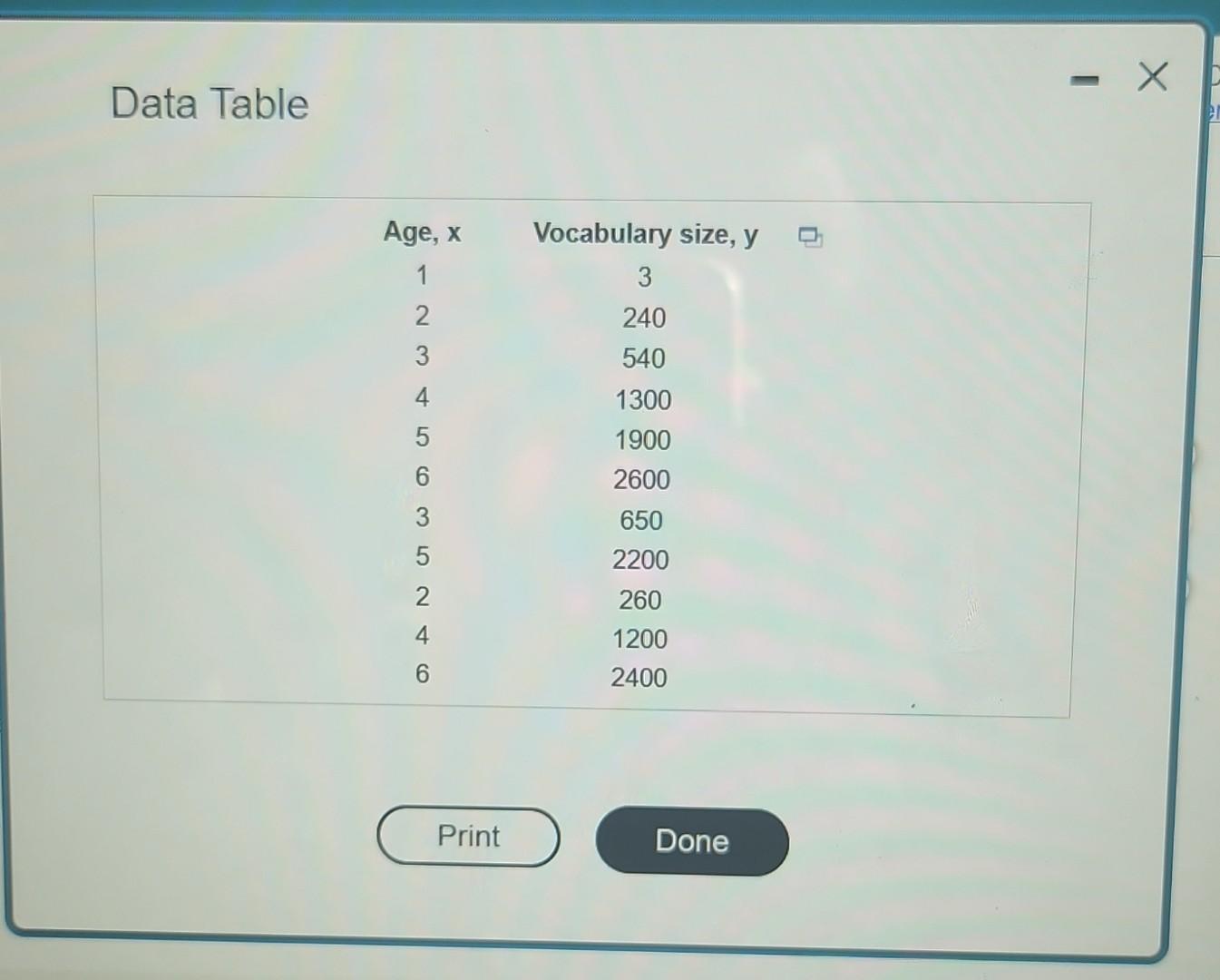 Solved The accompanying table shows the ages (in years) of | Chegg.com