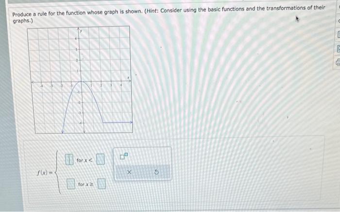 Solved Produce a rule for the function whose graph is shown. | Chegg.com