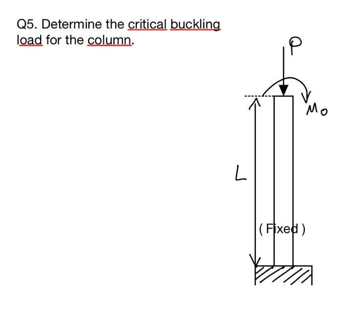 Solved Q5. Determine the critical buckling load for the | Chegg.com Solved Q5. Determine the critical buckling load for the | Chegg.com
