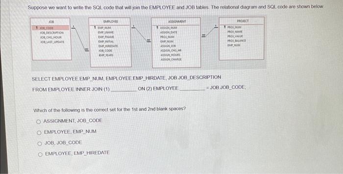 Solved To obtain the output below, we should write the SQL | Chegg.com