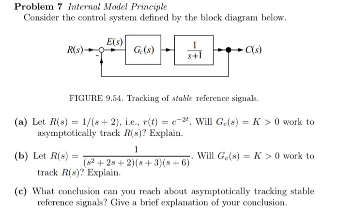 Solved Problem 7 Internal Model Principle Consider the | Chegg.com