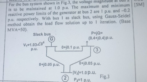Solved For the bus system shown in Fig.3, ﻿the voltage | Chegg.com