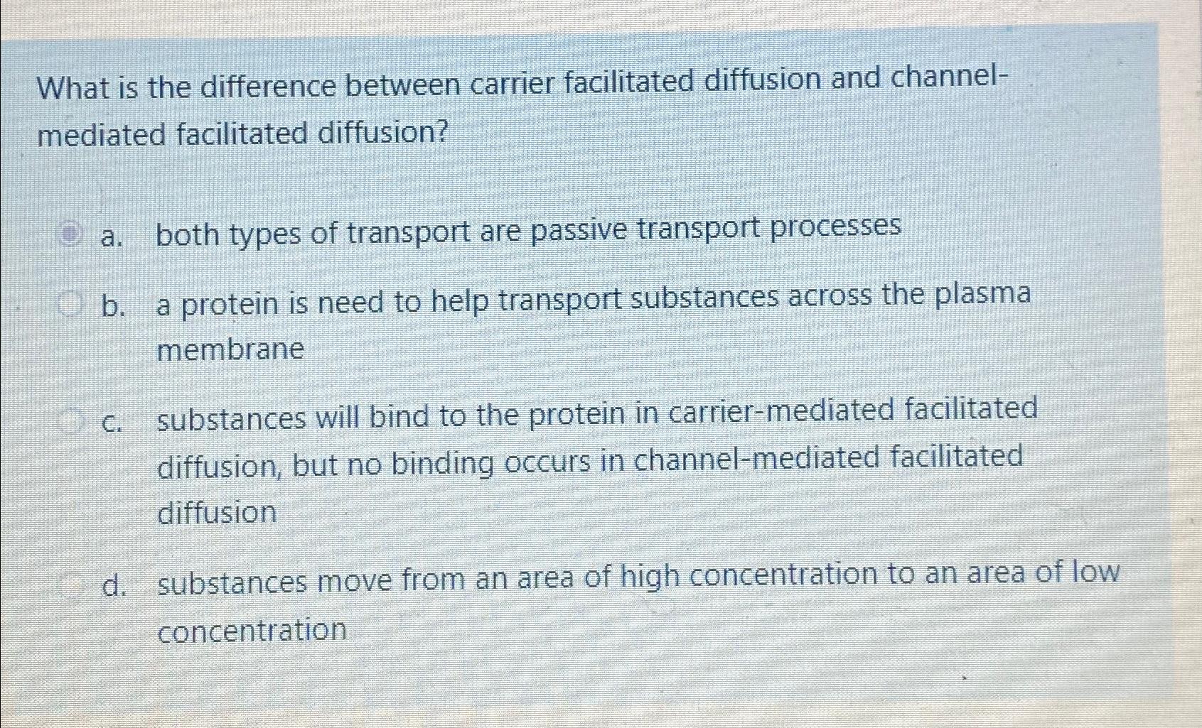 Solved What is the difference between carrier facilitated | Chegg.com