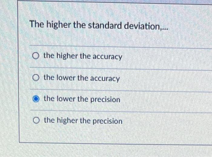 Solved Considering the data provided in the table below, | Chegg.com