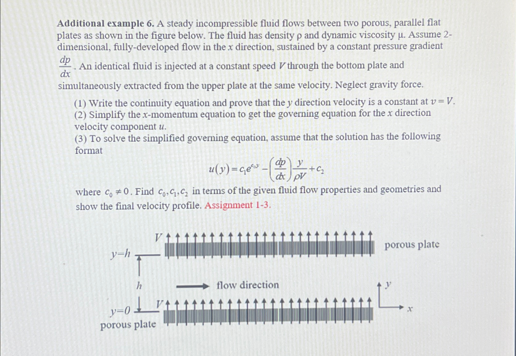 Additional example 6. ﻿A steady incompressible fluid | Chegg.com