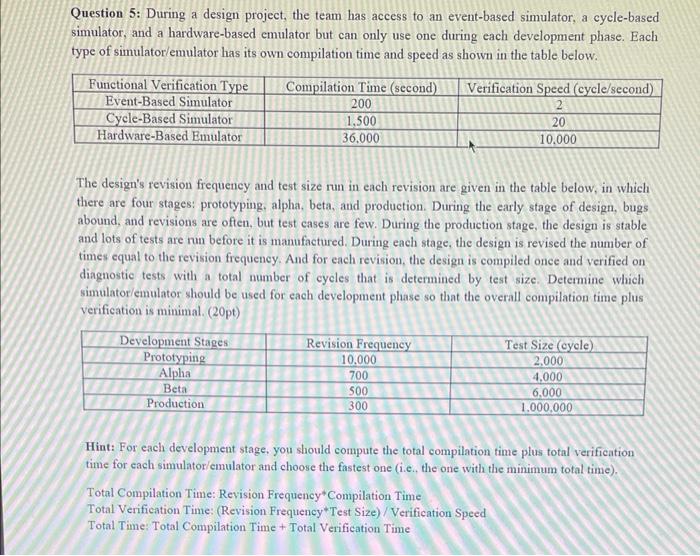 Solved Question 5: During a design project, the team has | Chegg.com