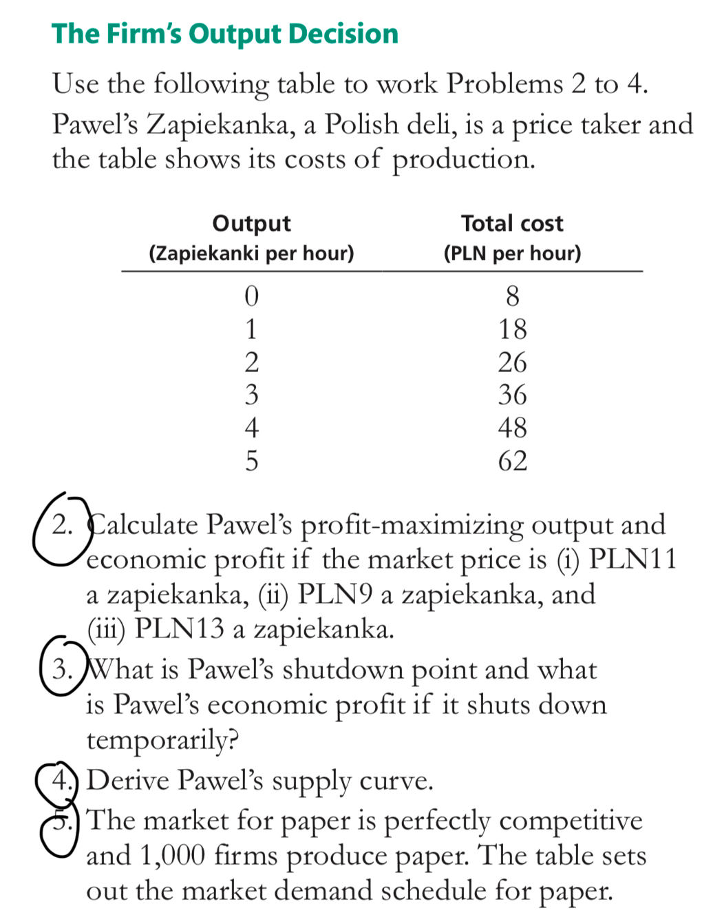 The Firm's Output DecisionUse the following table to | Chegg.com
