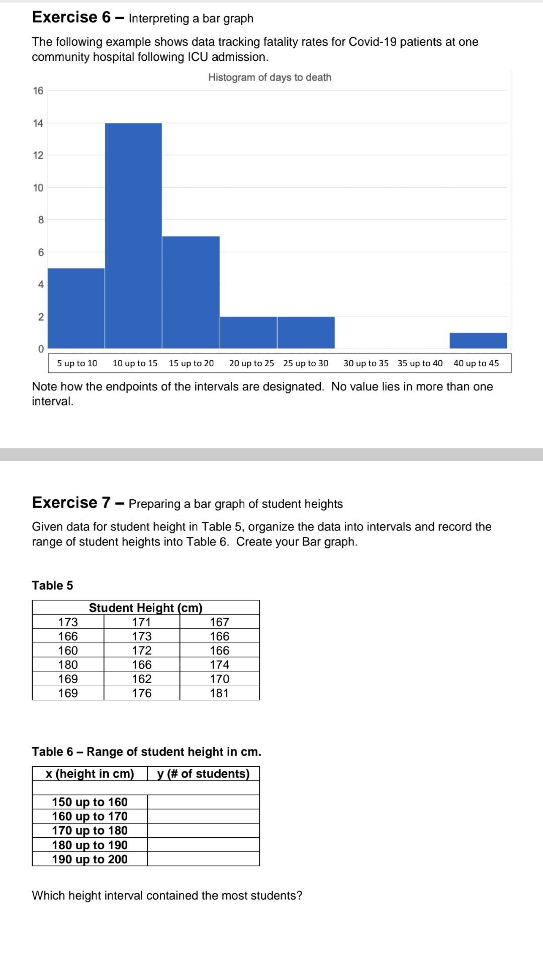 Solved Exercise 6- Interpreting a bar graph The following | Chegg.com