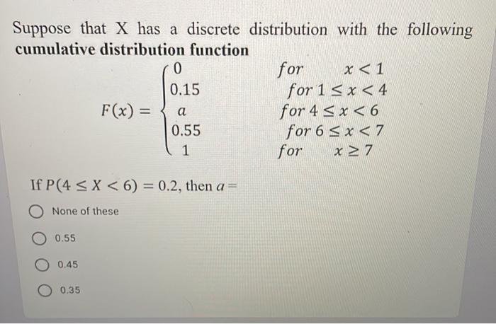 Solved Suppose that X has a discrete distribution with the | Chegg.com
