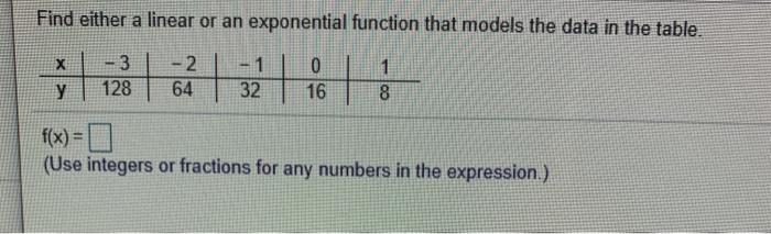 Solved Find either a linear or an exponential function that | Chegg.com