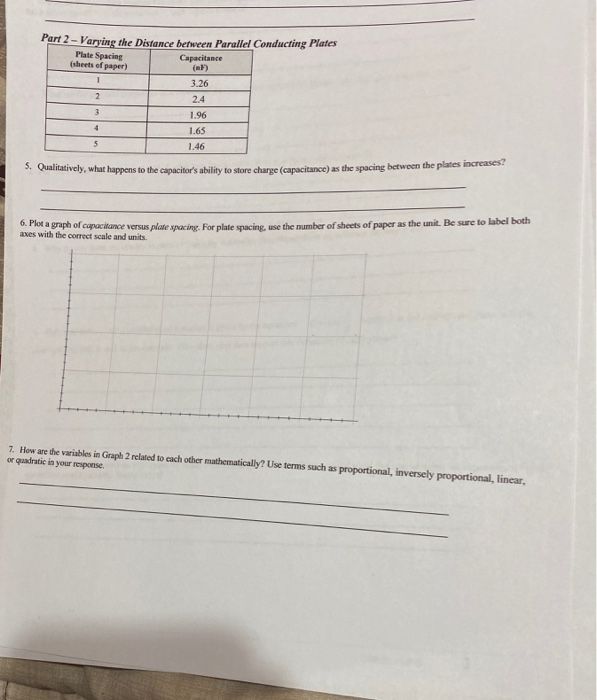 Solved Part 2 - Varying the Distance between Parallel | Chegg.com