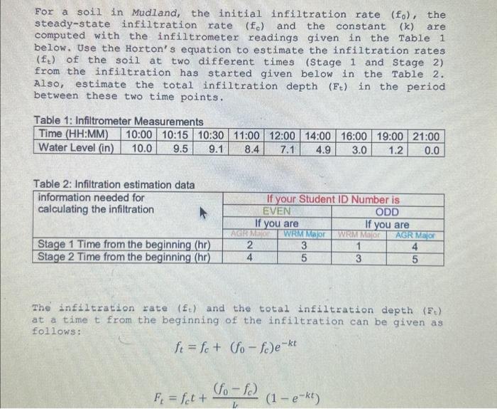 For a soil in Mudland, the initial infiltration rate | Chegg.com