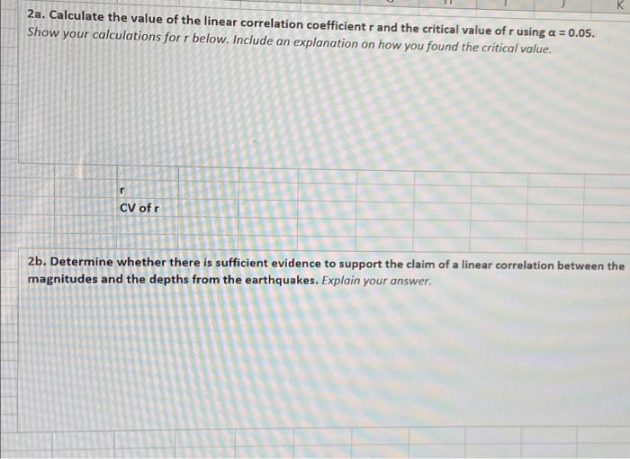 Solved 2a. Calculate the value of the linear correlation | Chegg.com