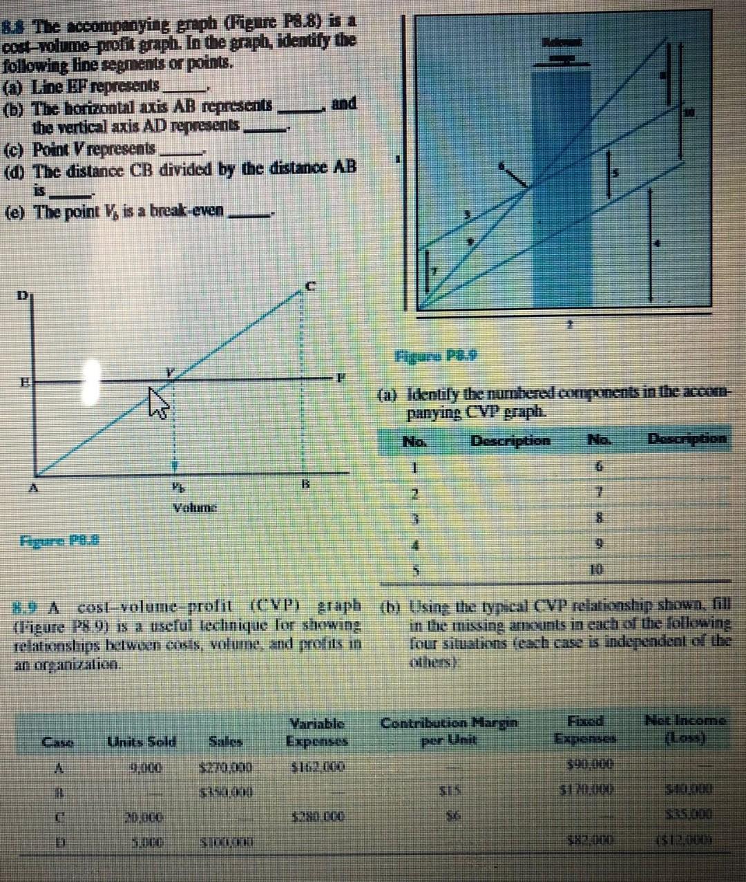 Qt. Te tectupanitg guph (Pigine Psis) is a | Chegg.com
