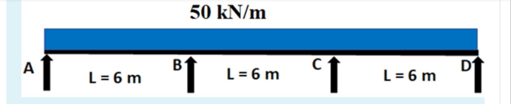 Solved A continuous beam shown below has a width, bw = 300 | Chegg.com