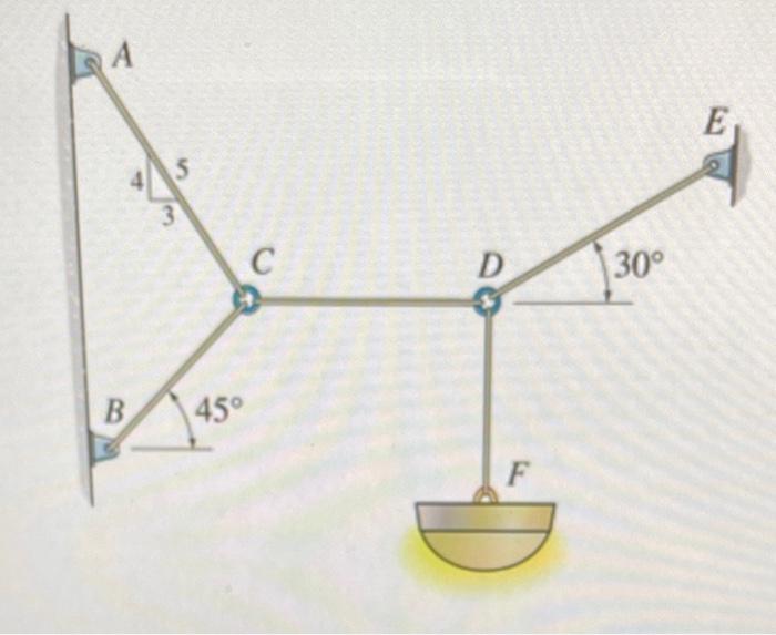 Solved Determine the maximum mass of the lamp that the cord | Chegg.com